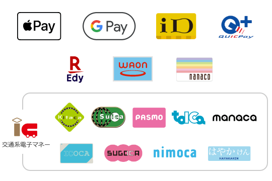 決済をもっと楽に、便利にPayCas Mobile - PayPay